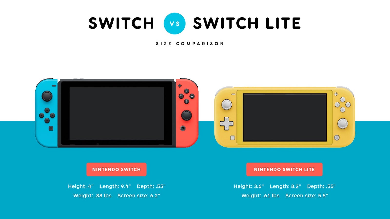 Nintendo Switch Lite Console Handheld Terbaru dari Nintendo - Cultura