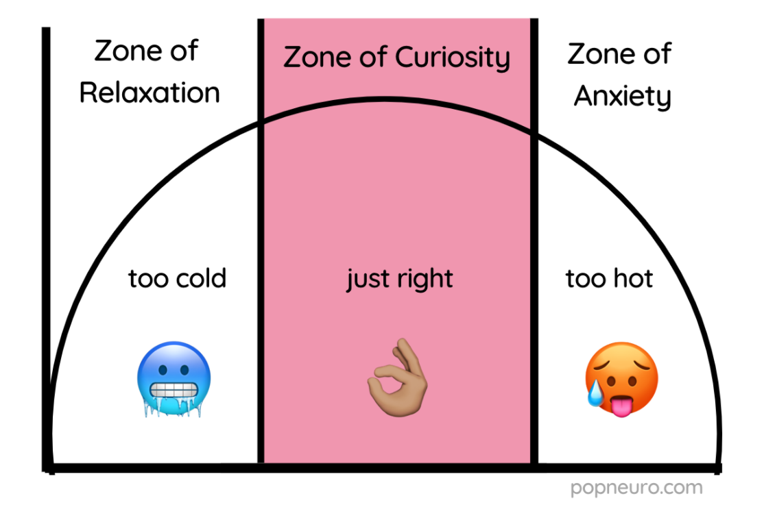 Euforia Met Gala dan Kenapa Kita Tertarik Pada Busana Yang Tidak Akan ...